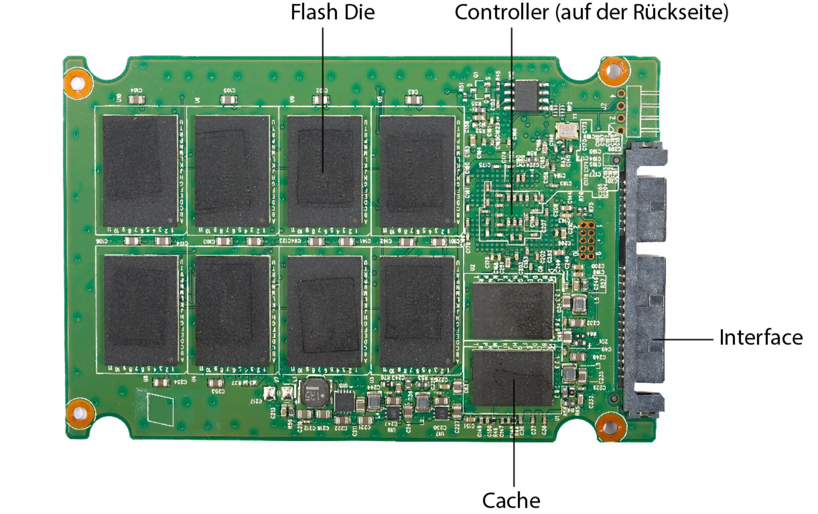 Eine komplexe Angelegenheit: So funktioniert eine SSD - digitec