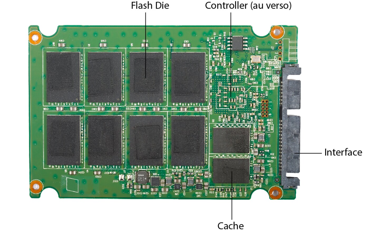 Le fonctionnement d’un disque SSD est une affaire complexe - digitec