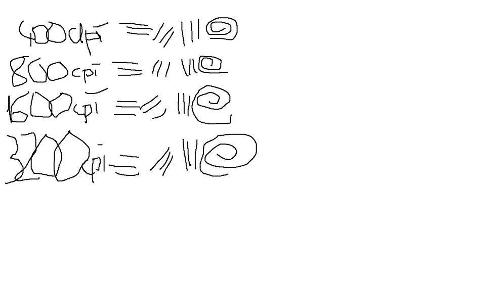 Kein Schweizer Käse: Die Logitech G Pro X Superlight - digitec