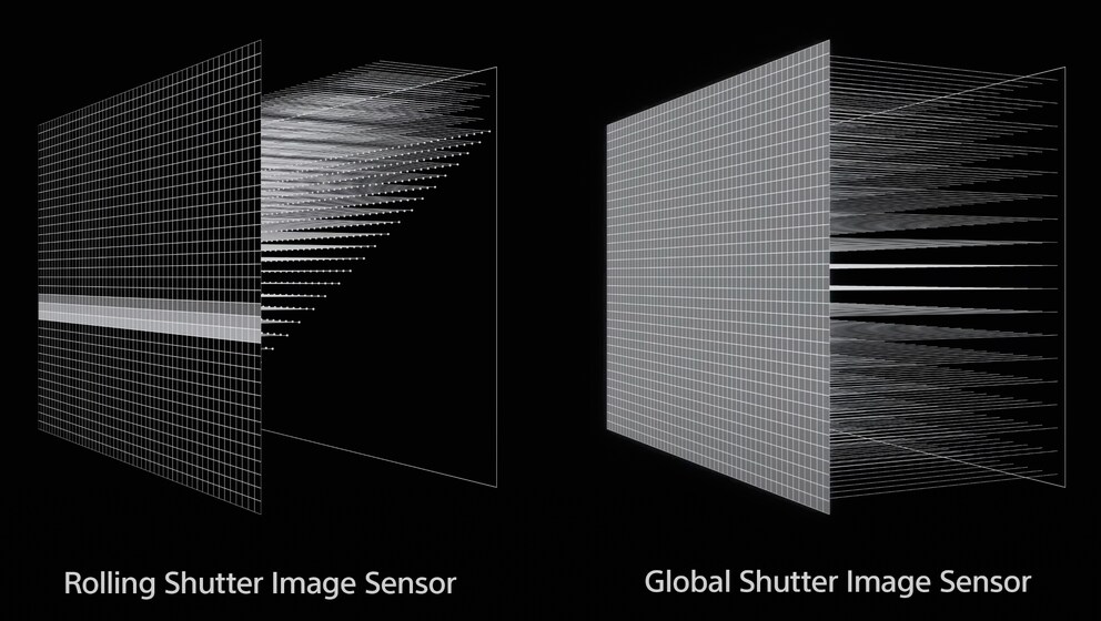 6 Fragen und Antworten zu Sonys Global Shutter - digitec