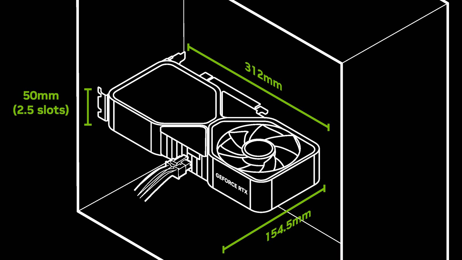 SFF-Ready Enthusiast Geforce Card Guideline presented - digitec