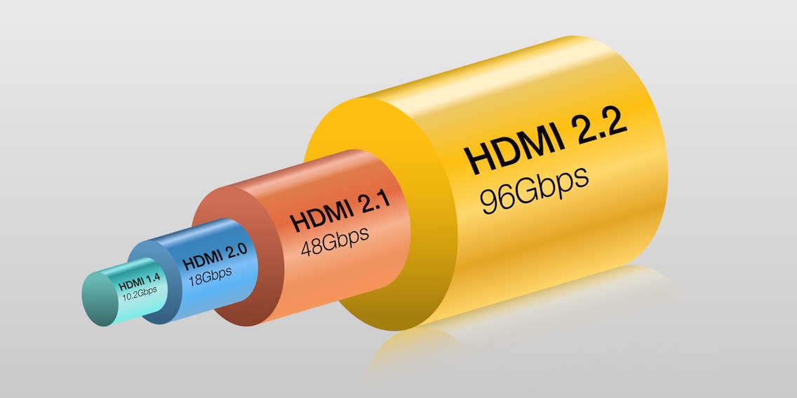 HDMI 2.2 : ce qu’il faut savoir - Digitec