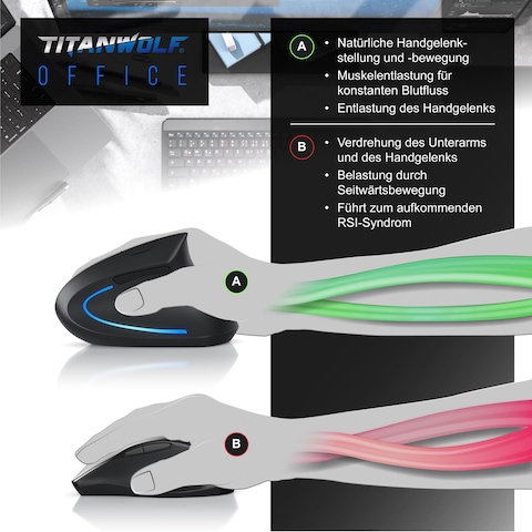Titanwolf Vertical wireless mouse - ergonomic wireless vertical mouse 2 ...