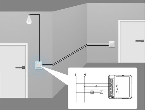 Netplus NPLLDIM02 - Netplus Smart Dimmer Module 2-channel Wi-Fi ...