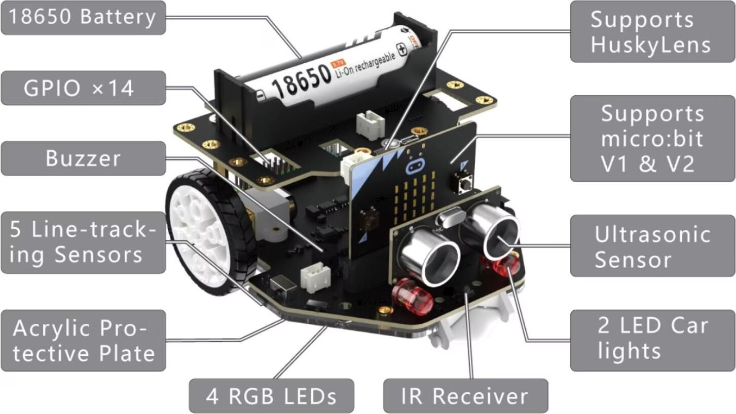 DFRobot Maqueen micro:bit Plus V2 18650 Educational Programming Robot Platform - digitec