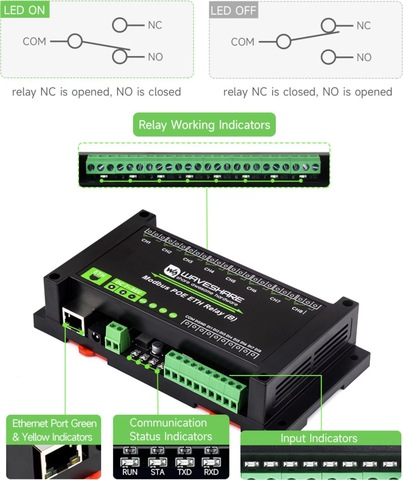 WaveShare Relais 8 canaux (B) Module Ethernet PoE Protocole RTU/Modbus ...