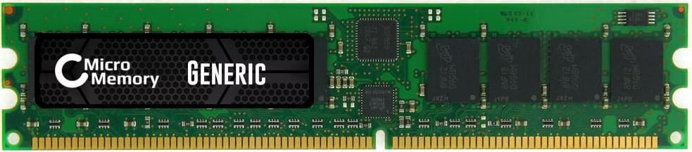 CoreParts 1GB Memory Module (400 MHz, DDR5-RAM, DIMM) - digitec