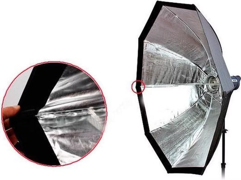 Bresser SS-10 Super Fast Softbox Octa 120 cm - kaufen bei Digitec
