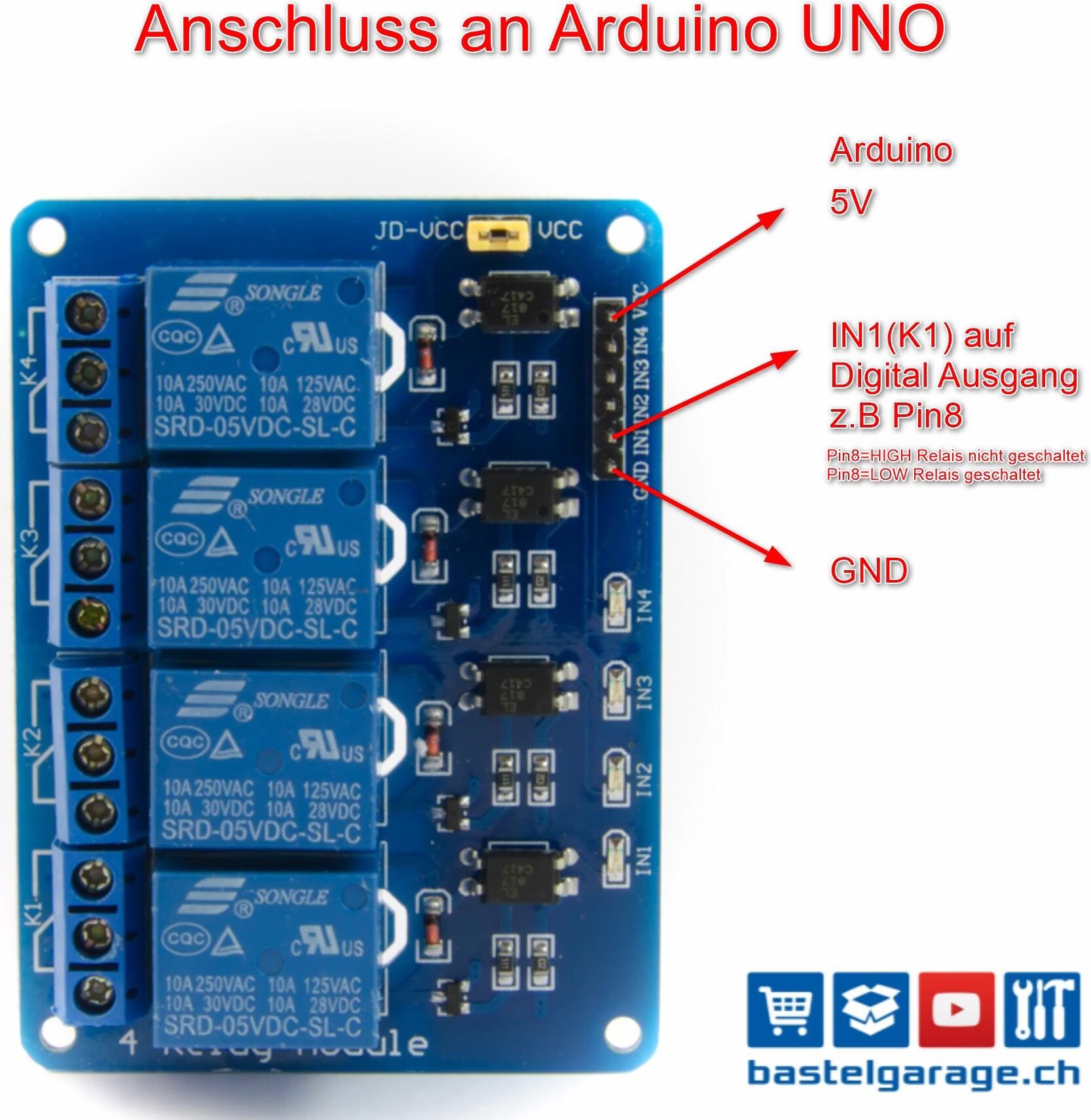 Purecrea 8-Kanal Relais Modul - kaufen bei digitec
