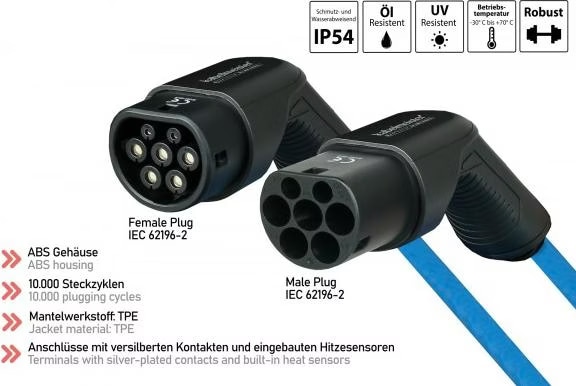 Kabelmeister E-Auto-Ladekabel Mode 3 (Type 2, 11 kW, 16 A, 10 m) - Digitec