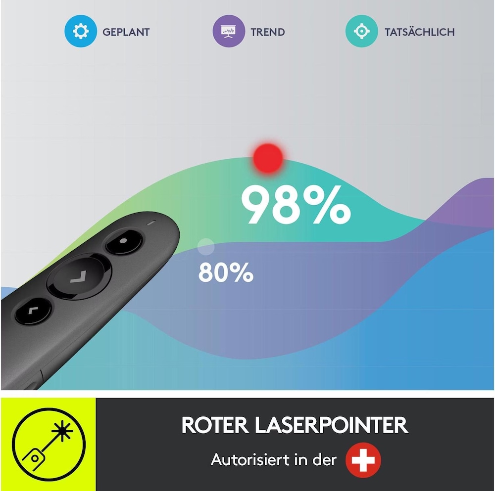 Logitech R500s Graphite - kaufen bei digitec