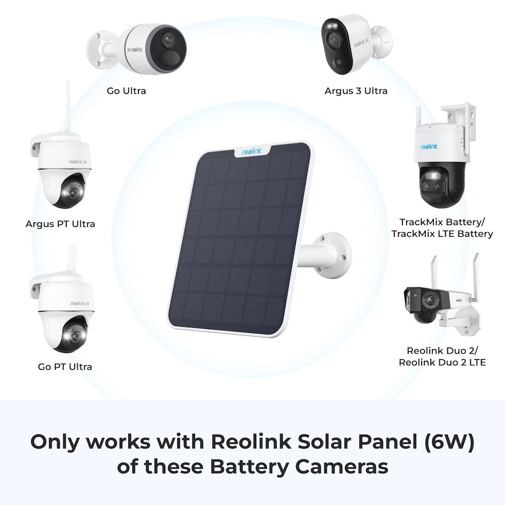 Reolink Câble d'extension solaire blanc de 4,5M avec connecteur USB-C ...