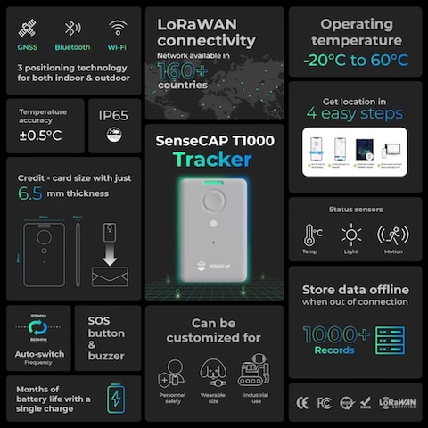 Seeed Studio SenseCAP LoRaWAN GPS Tracker T1000-A mit Sensoren - Digitec