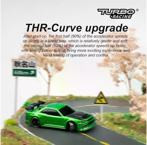 Turbo Racing Micro Drift C64 (RTR Ready-to-Run) - buy at Digitec